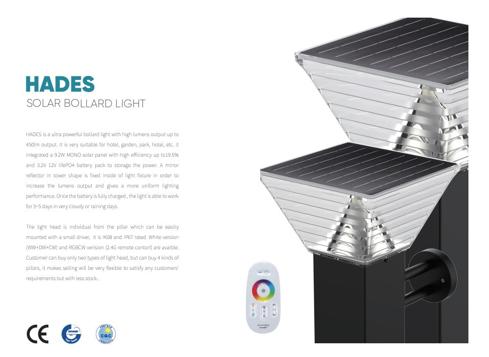 HADES SOLAR BOLLARD LIGHT – TheSolPatch.com