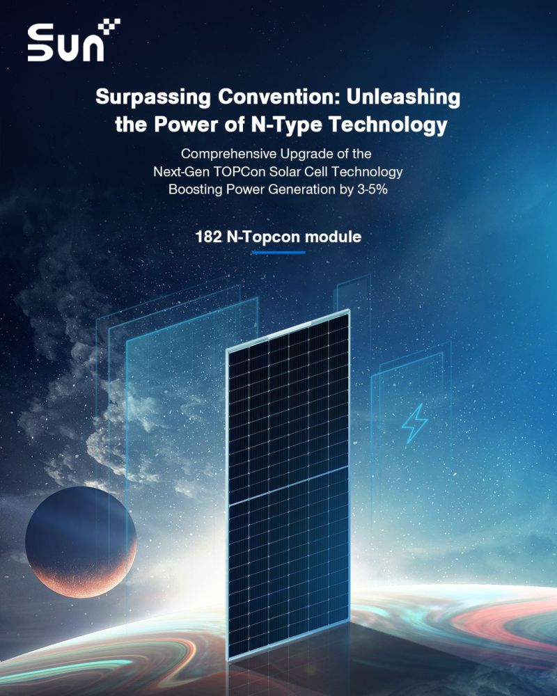 SUNPLUS 695W BIFACIAL SOLAR PANELS - CARIBBEAN AND LATAM – TheSolPatch.com